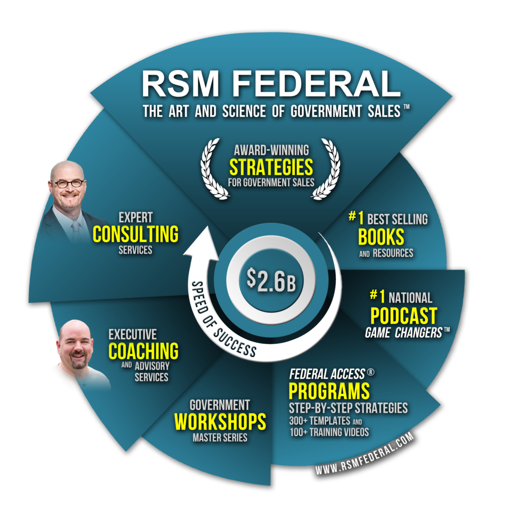 Feature Images | RSM Federal